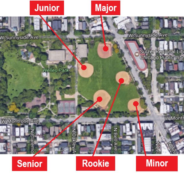 Field Locations - Welles Park Parents Association